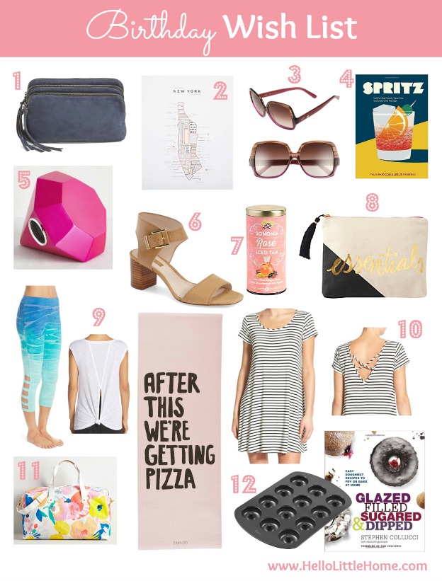 Birthday Wish List Birthday Wish List
